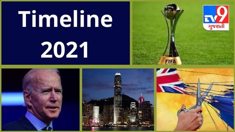 2021 Future Timeline : જાણો આ વર્ષમાં થનારી મોટી ઘટનાઓ - Gujarati News ...