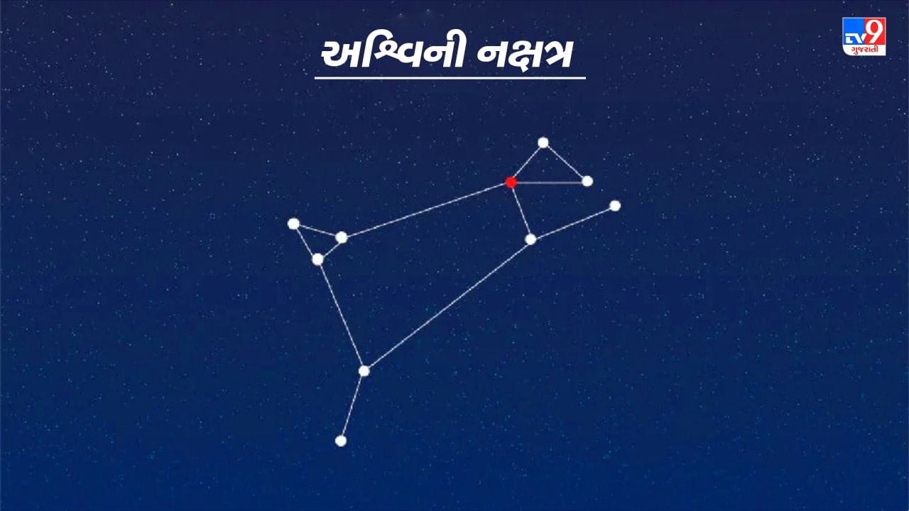 Ashwini Nakshatra: અશ્વિની રાશિચક્રનું પ્રથમ નક્ષત્ર છે, અહીં જાણો તેના ...