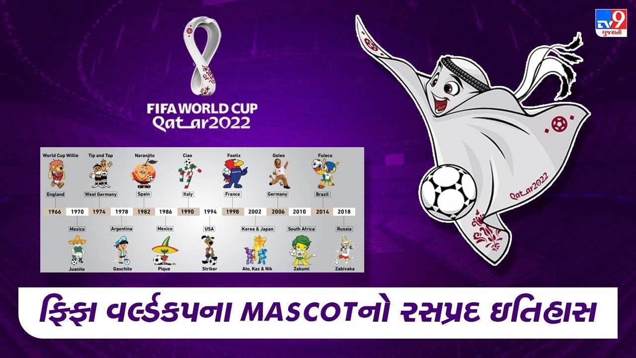 આ છે FIFA World cup 2022 નો Mascot, જાણો ફિફા વર્લ્ડકપના Mascotનો રસપ્રદ ઇતિહાસ - Gujarati News ...