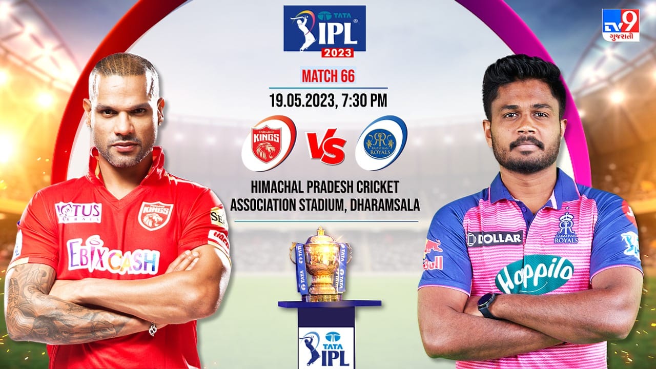 PBKS vs RR IPL 2023 Live Score Highlights: રાજસ્થાનનો 4 વિકેટથી વિજય ...