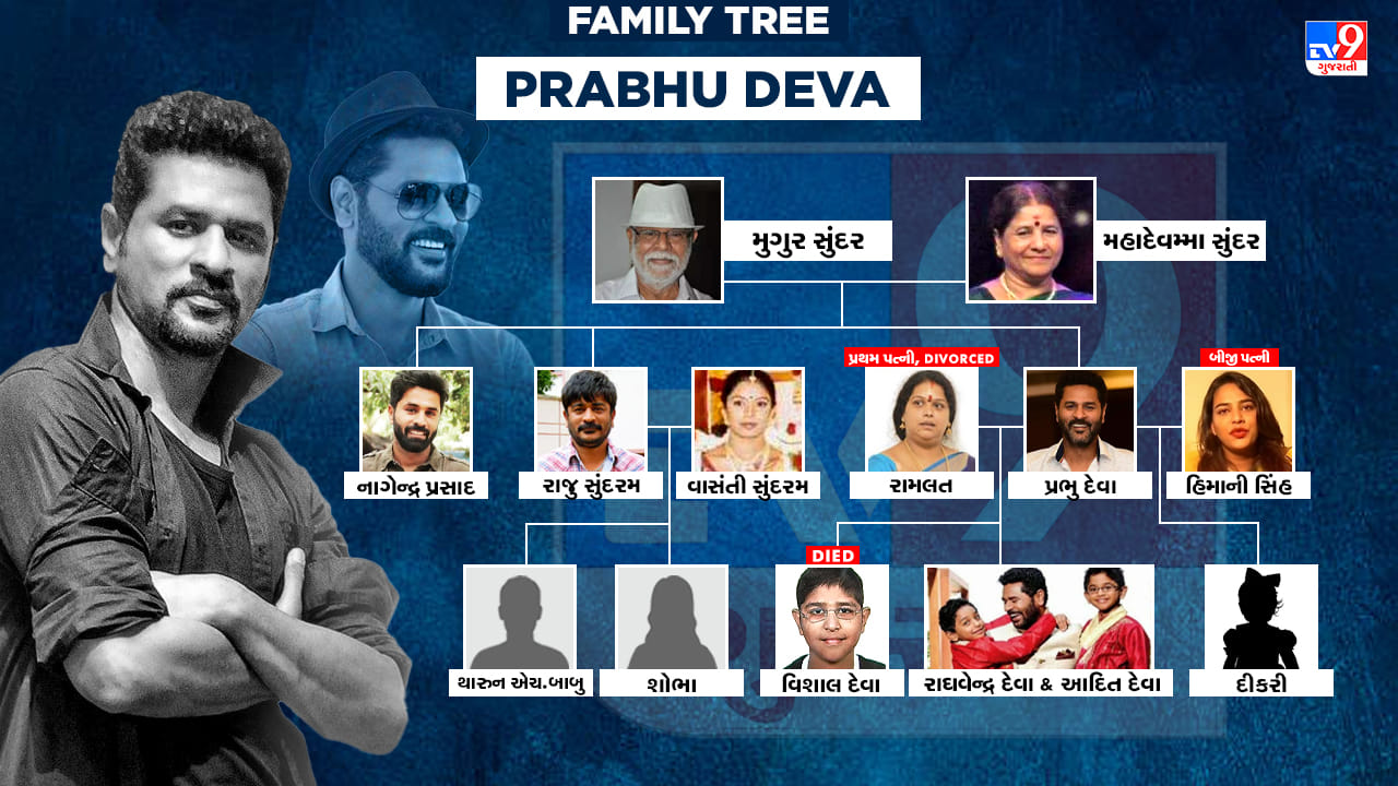 'ઈન્ડિયાના માઈકલ જેક્સન'ના પરિવાર વિશે જાણો, આખું ઘર છે ડાન્સર ...