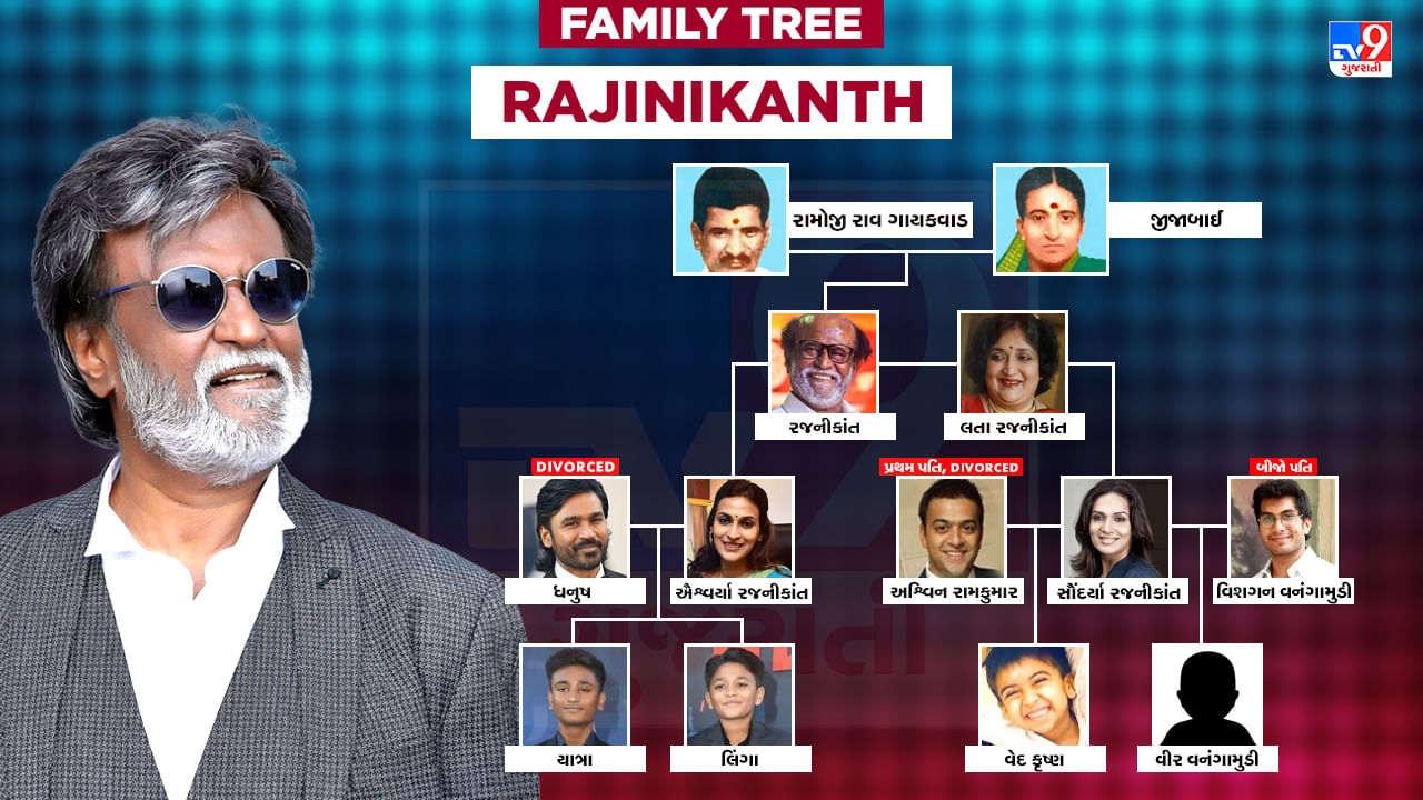 4 ભાઈ-બહેનોમાં સૌથી નાના છે રજનીકાંત, બસ કંડક્ટરથી લઈ તમિલ ...