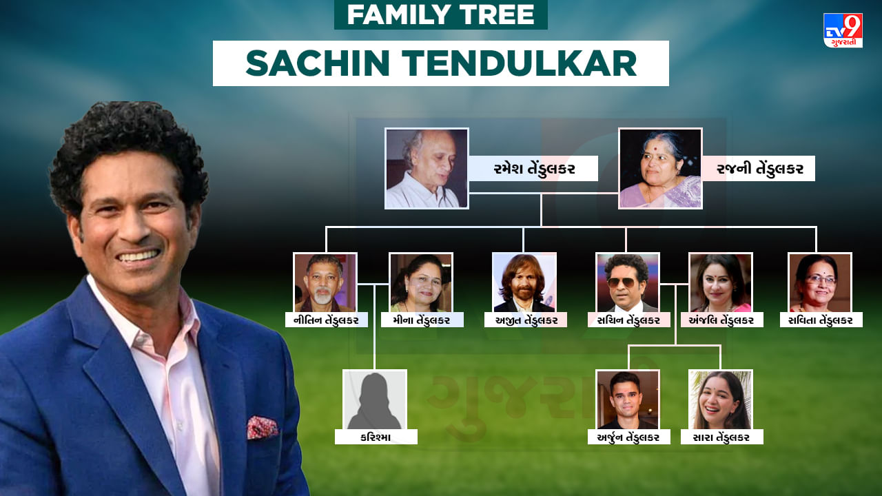 સચિનની શાનદાર ક્રિકેટ કારકિર્દીમાં, અજિત તેંડુલકર એક મુખ્ય પાત્ર હતા ...