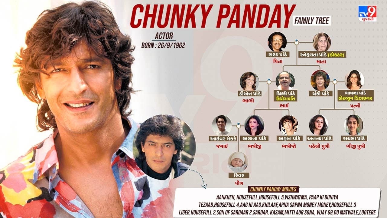 Chunky Panday Family Tree : પિતા હતા ભારતમાં પ્રથમ હાર્ટ ટ્રાન્સપ્લાન્ટ ...