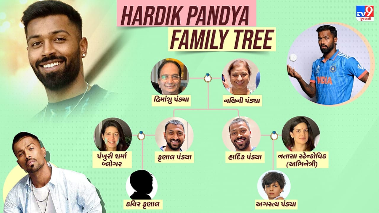 એક સમયે બેટ લેવાના પણ ન હતા પૈસા, આજે કરોડોના માલિકે ભારતીય ટીમને ...