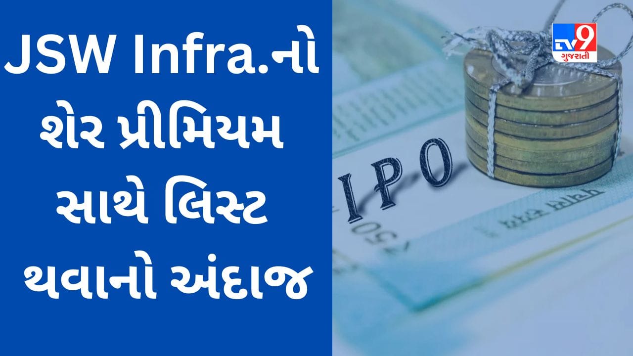 JSW Infrastructure Share Listing : આજે JSW Group ની કંપનીના શેર સારા ...