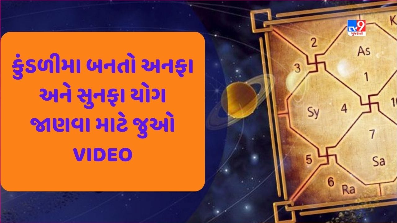 Horoscope and Yog in Kundli: તમને અનફા અને સુનફા નામના યોગ વિશે ખબર છે ...