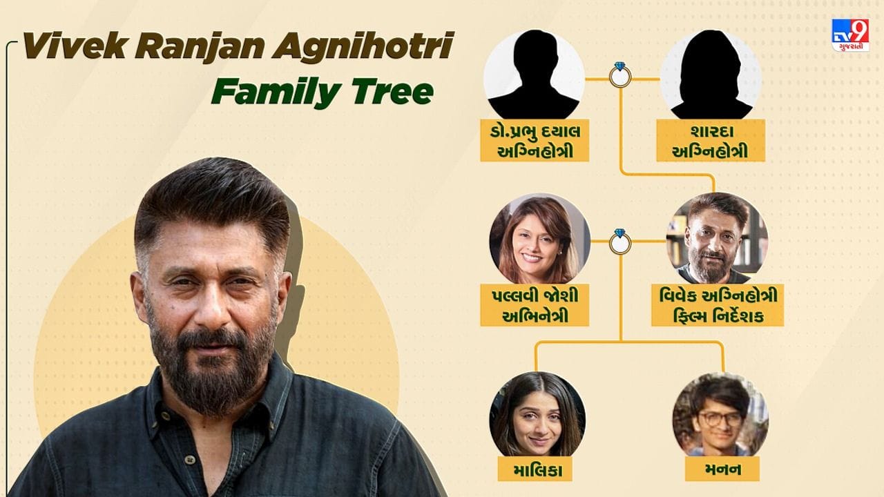 Vivek Agnihotri Family Tree : વિવેક અગ્નિહોત્રીની ફિલ્મ આવતાની સાથે છે ...