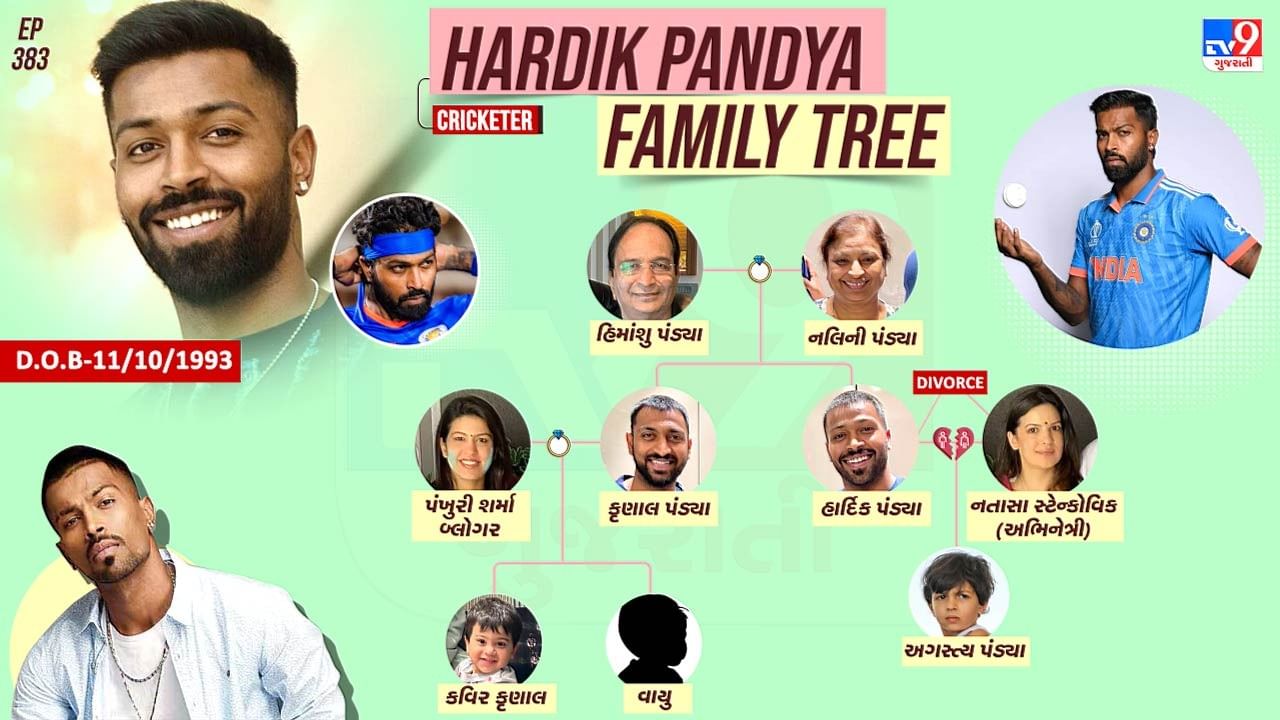 20 કરોડની ઘડિયાળ પહેરી પ્રેક્ટિસ કરતા હાર્દિક પંડ્યાનો આવો છે પરિવાર ...