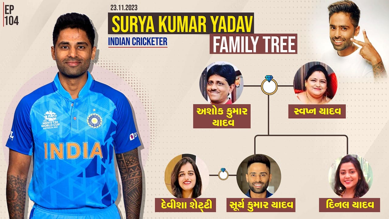 એશિયા કપમાં ભારતીય ટીમનો કેપ્ટન સૂર્યકુમાર યાદવનો આવો છે પરિવાર ...