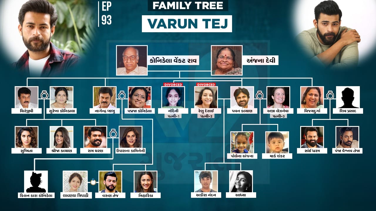 વરુણ તેજ પરિવાર : અભિનેતાએ થોડા દિવસ પહેલા જ કર્યા લગ્ન, પિતા, કાકા,ભાઈ ...