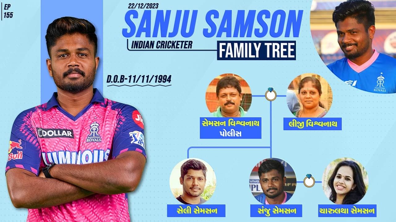 આઈપીએલમાં કરે છે રનનો ઢગલો, માતાએ દિકરાને ક્રિકેટ રમવા માટે કર્યો ફુલ ...