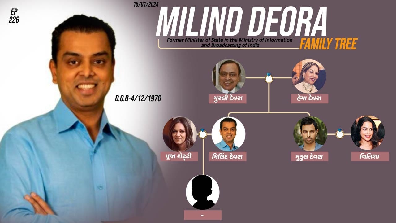 જાણો કોણ છે મિલિંદ દેવરા જેના પિતા પણ કોંગ્રેસના મજબૂત નેતા હતા, જુઓ ...