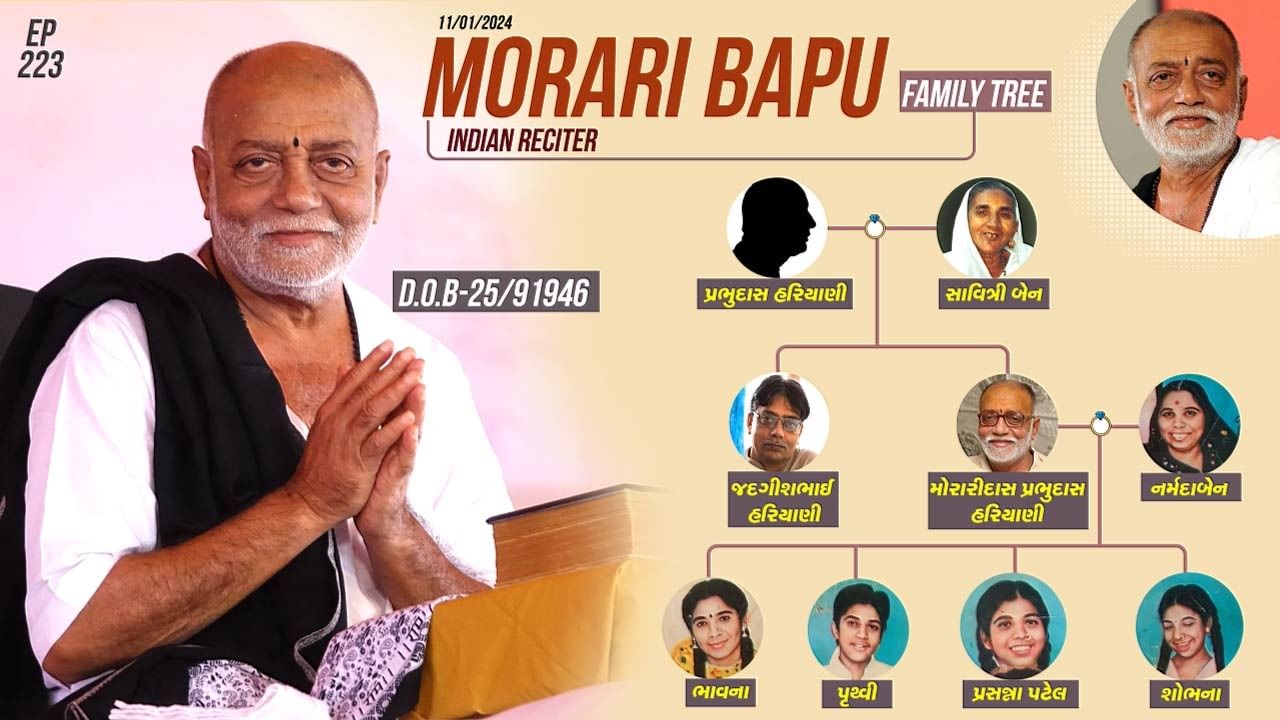 Breaking News : જાણીતા કથાકાર મોરારીબાપુના ધર્મ પત્ની નર્મદાબેનનું નિધન ...