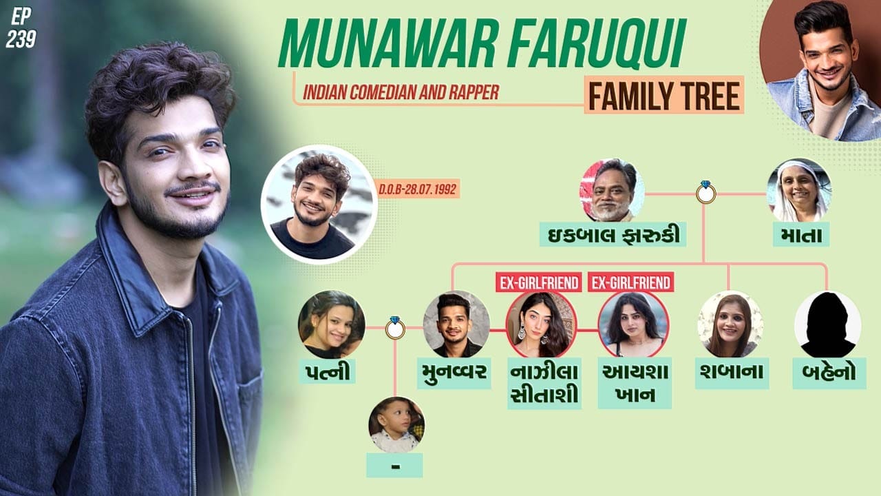 બિગ બોસ 17માં પોતાના જન્મદિવસે જ મળ્યો રિયાલિટી શોનો તાજ, એક બાળકનો ...