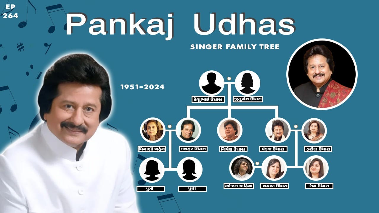 જેતપુરના નાનકડાં ગામમાં જન્મ, ભાવનગરમાં અભ્યાસ કર્યો, રાજકોટમાં સંગીતના ...