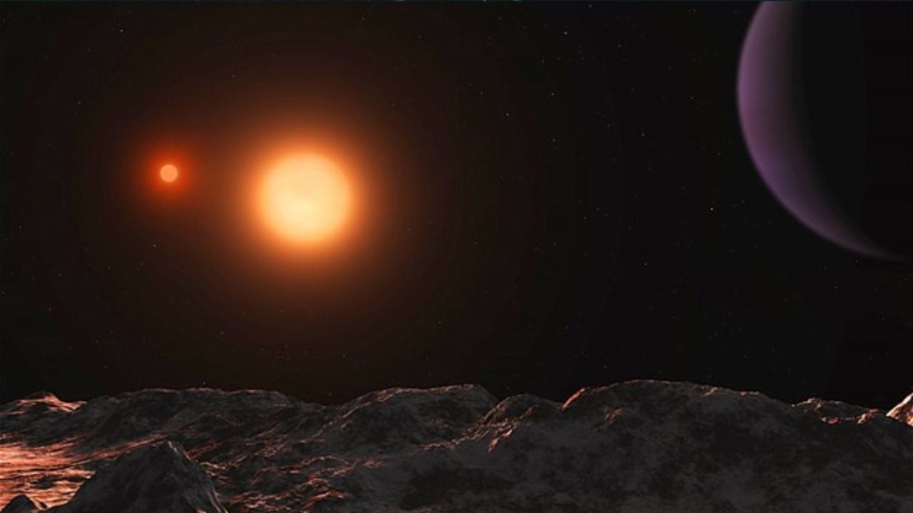 આ જગ્યાએ દેખાય છે બે સૂર્ય, દિવસમાં બે વાર થાય છે સૂર્યાસ્ત - Gujarati ...