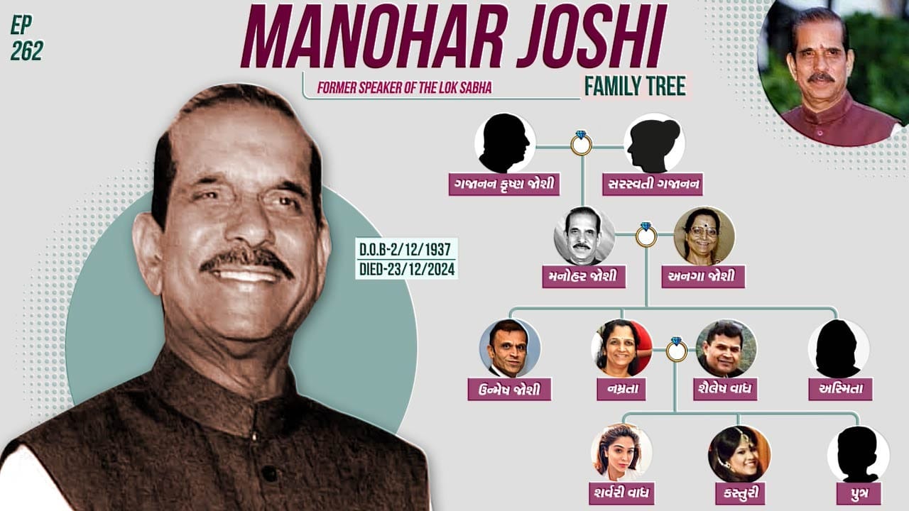 મહારાષ્ટ્રના પૂર્વ સીએમ મનોહર જોશીની દિકરીની દિકરી છે બોલિવુડ સ્ટાર ...