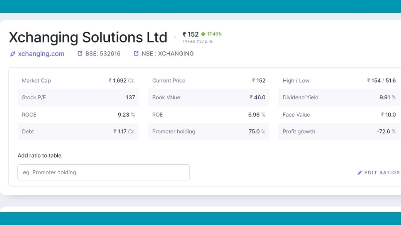 આ કંપનીએ તેના શેર પ્રાઈઝના 10 ટકા ડિવિડન્ડ આપવાની કરી જાહેરાત, જાણો ...