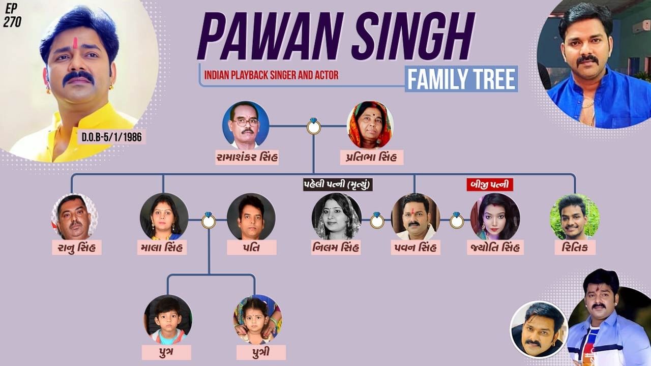 લોલીપોપ લાગેલુ ગીતથી ફેમસ થયો પવન સિંહ, પરંતુ લગ્ન જીવનમાં રહ્યો અસફળ ...