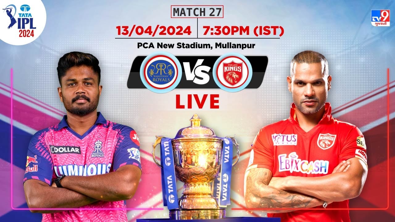 IPL 2024 PBKS vs RR Score: રાજસ્થાને રોમાંચક મેચમાં પંજાબને 3 વિકેટે હરાવી મેળવી જીત - Gujarati ...
