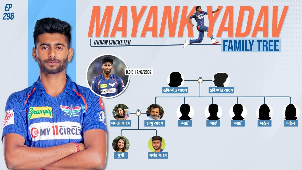 21 વર્ષની ઉંમરમાં બુલેટ ટ્રેનની ઝડપે કરે છે બોલિંગ, આઈપીએલમાં ડેબ્યુ ...