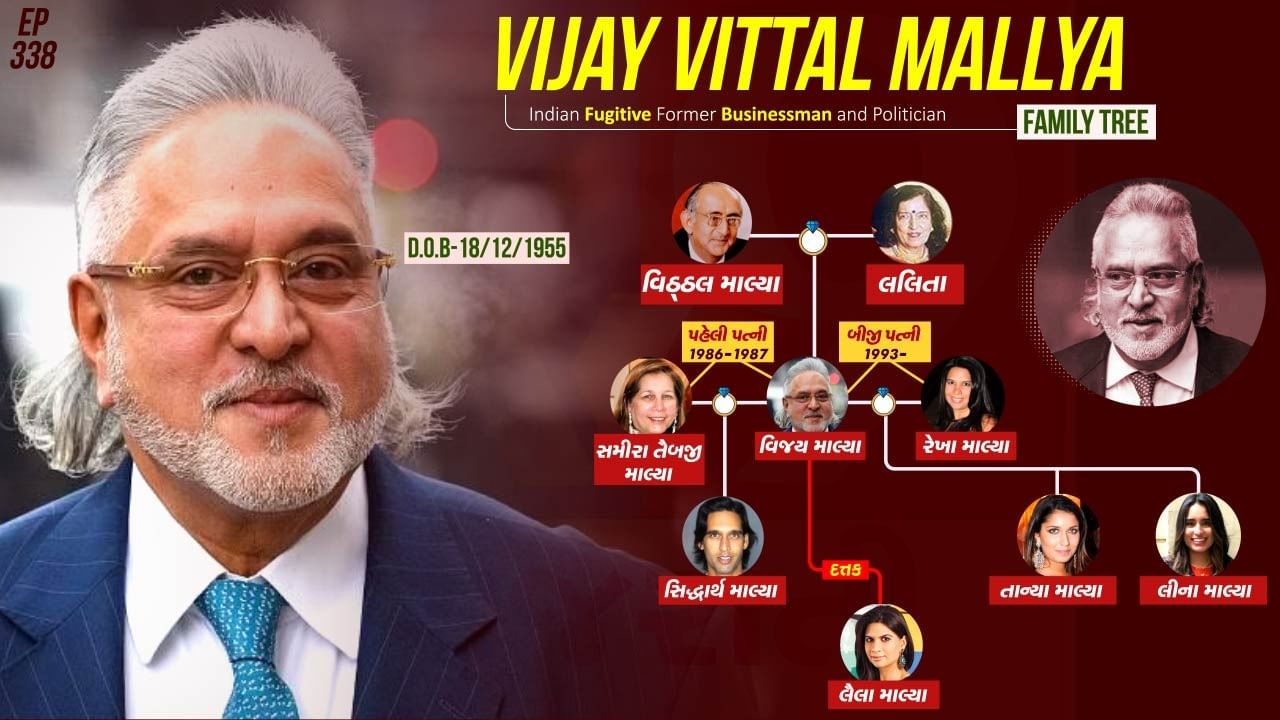 કિંગફિશરનાકિંગની એક કામે જીંદગી ગોટાળે ચડાવી દીધી, આવો છે વિજય માલ્યાનો ...