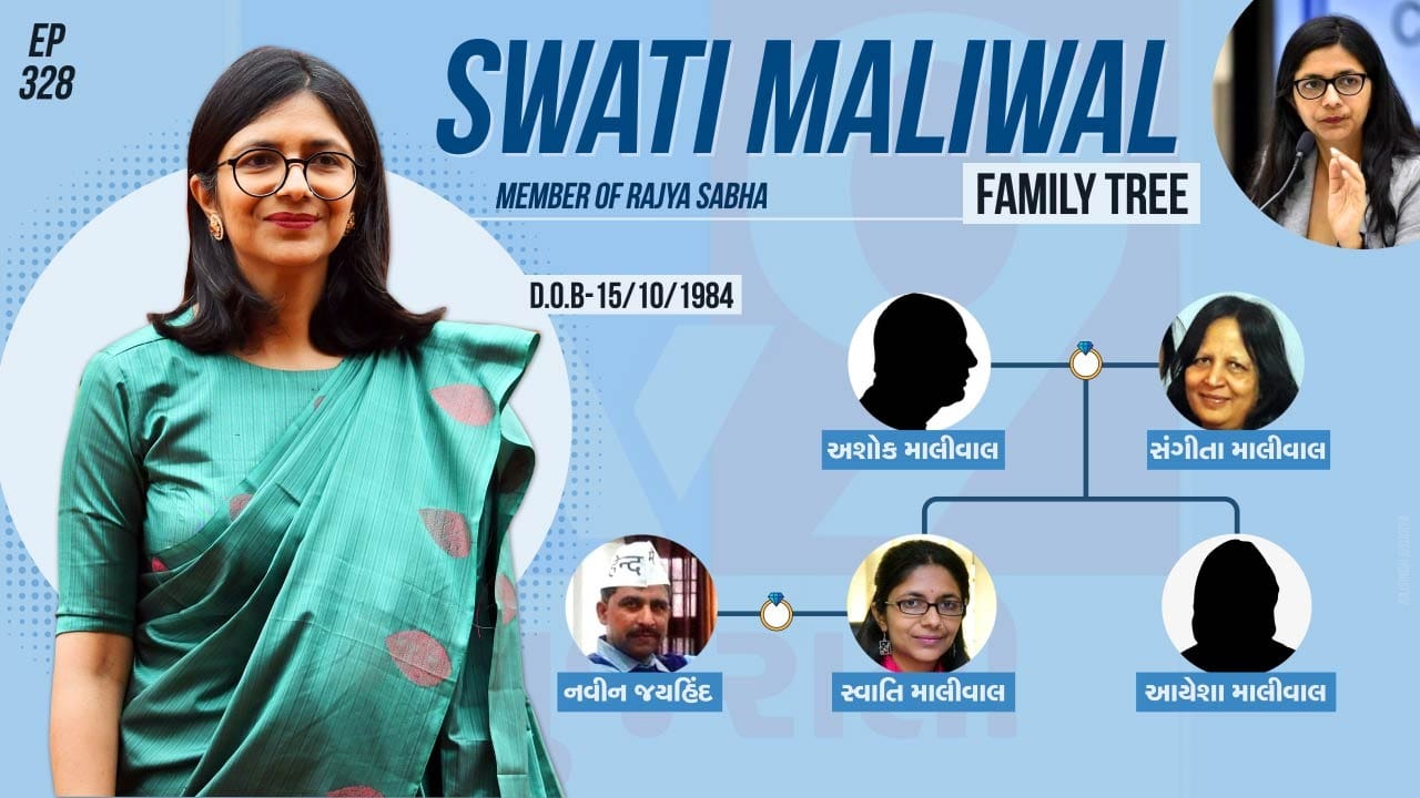 કોણ છે સ્વાતિ માલિવાલ તેમજ તેના રાજનીતિક સફર વિશે જાણો, પિતા પર પણ ...