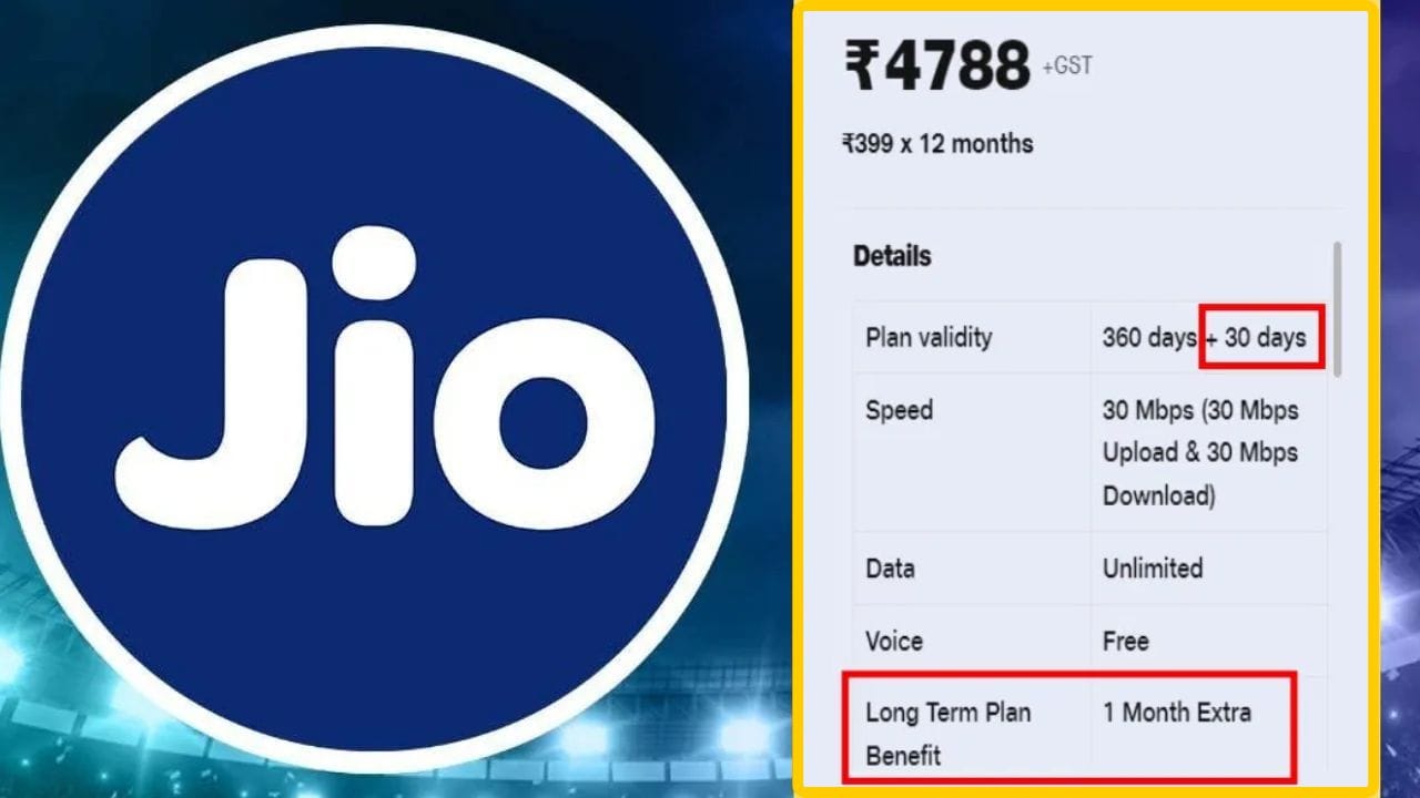 મુકેશ અંબાણીના Jio યુઝર્સની લાગી લોટરી, આ પ્લાન સાથે 30 દિવસ માટે મફત મળશે સુપરફાસ્ટ અનલિમિટેડ ...