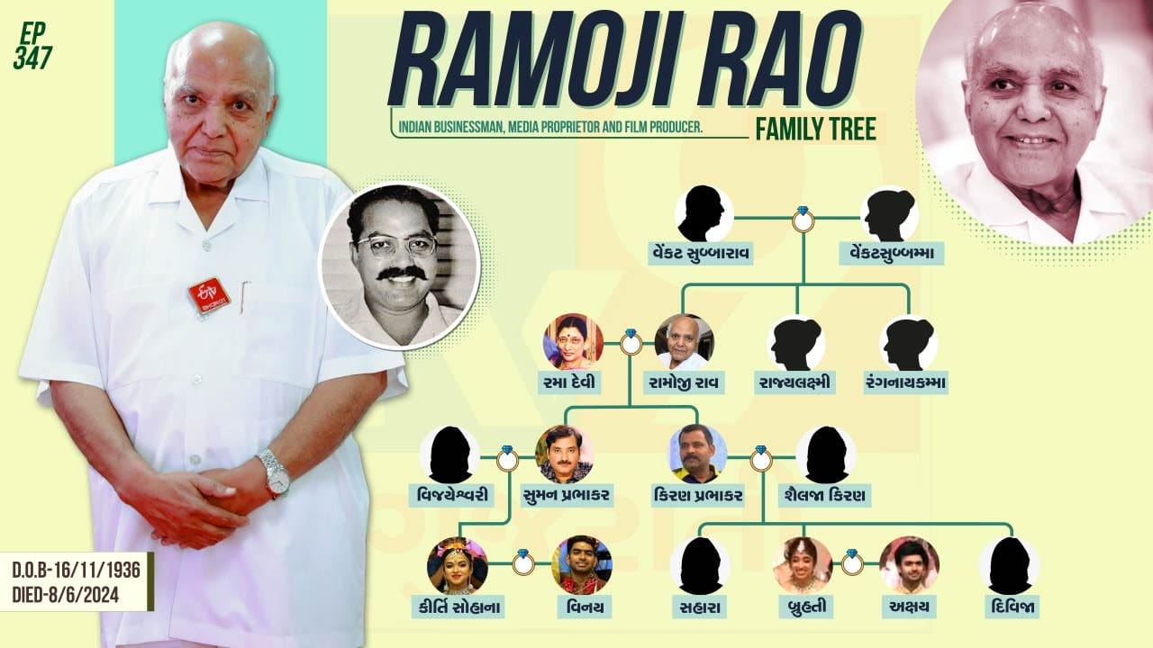 વિશ્વના સૌથી મોટા ફિલ્મ સ્ટુડિયોની સ્થાપના કરનાર રામોજી રાવના પરિવાર ...