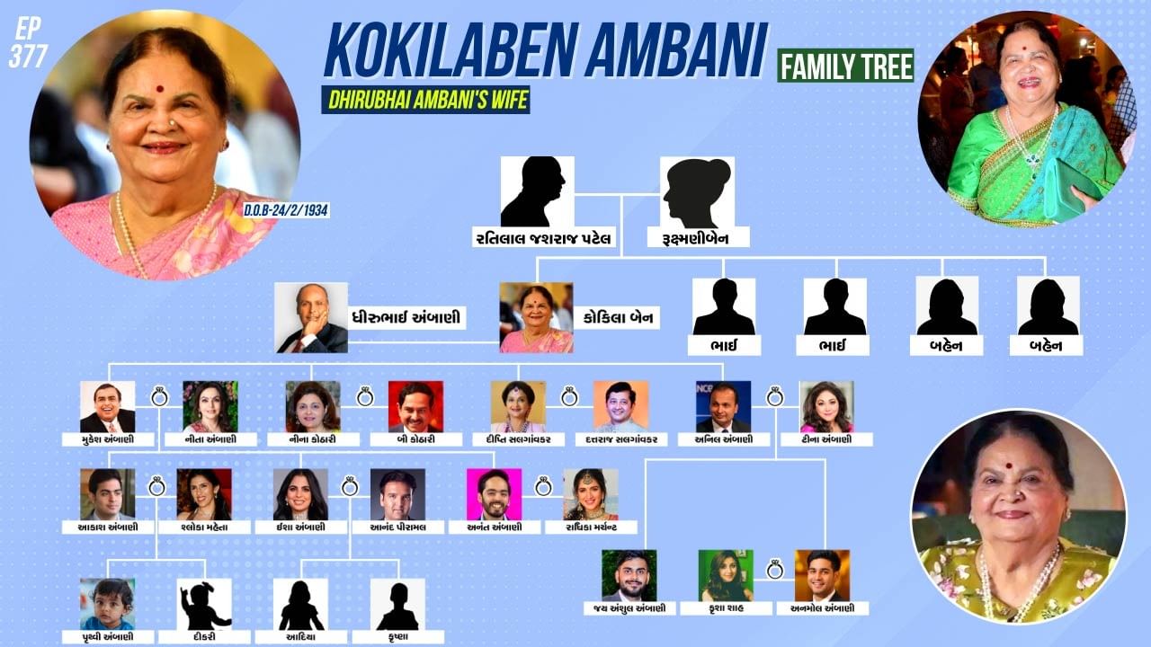 કોકિલાબેનની તબિયત અચાનક બગડી હોસ્પિટલમાં દાખલ, આખો અંબાણી પરિવાર મુંબઈ ...