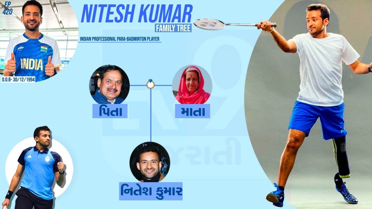 ટ્રેન અકસ્માતમાં પગ ગુમાવ્યો, દુ:ખને જ પોતાની તાકાત બનાવી આજે ભારતને ... ટ્રેન અકસ્માતમાં પગ ગુમાવ્યો, દુ:ખને જ પોતાની તાકાત બનાવી આજે ભારતને ...