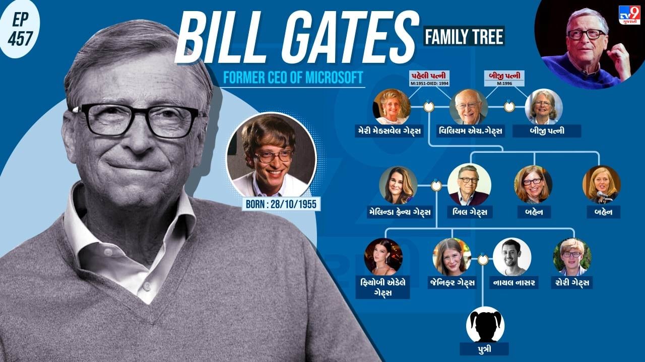 3 બાળકોના પિતા છે બિલ ગેટ્સ, પિતા વકીલ અને માતા શિક્ષિકા હતી, આવો છે ...