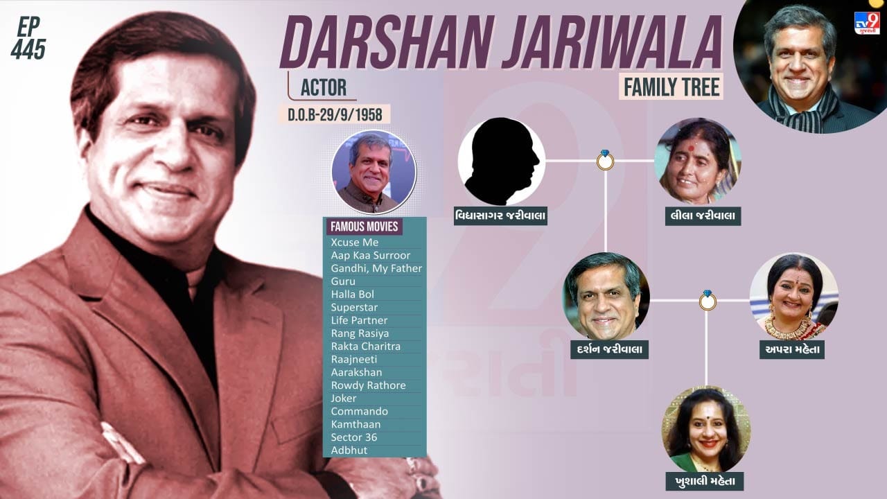 2 વખત લગ્નમાં પણ નિષ્ફળ રહ્યો અભિનેતા, પરંતુ ગુજરાતી અને બોલિવુડ ...