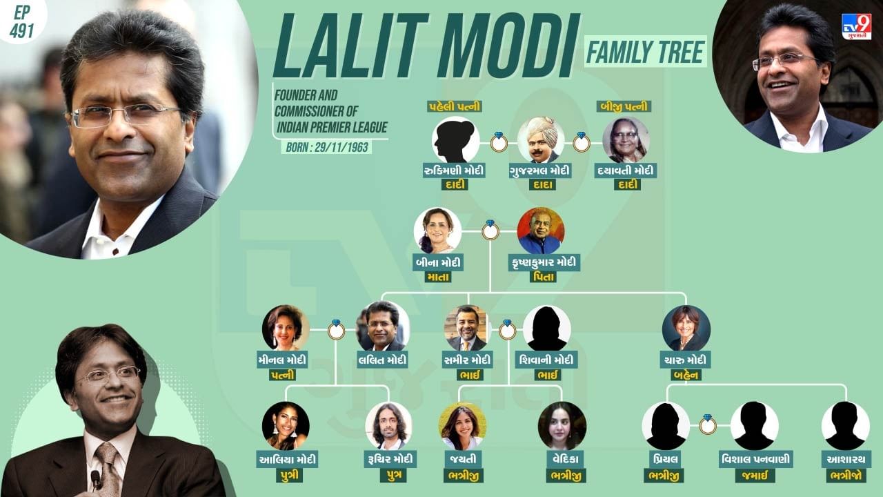 દાદાએ કર્યા હતા 2 લગ્ન ,લલિત મોદીએ માતાની ફ્રેન્ડ સાથે કર્યા લગ્ન IPLના ...