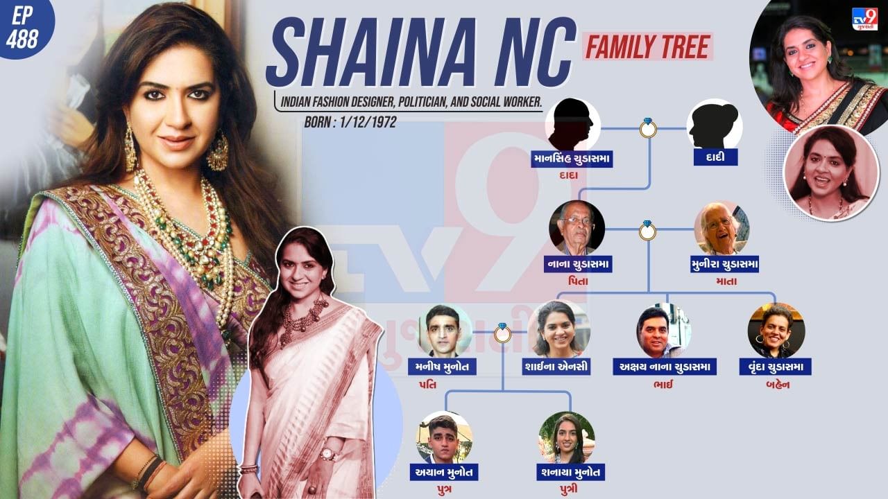 પિતાનો જન્મ રાજકોટમાં થયો, દીકરીએ ગિનિસ બુક ઓફ વર્લ્ડ રેકોર્ડ બનાવ્યો ...