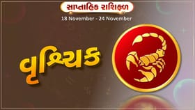 Aaj Nu Rashifal: Today Rashi Bhavishya in Gujarati, આજનું રાશિફળ ...