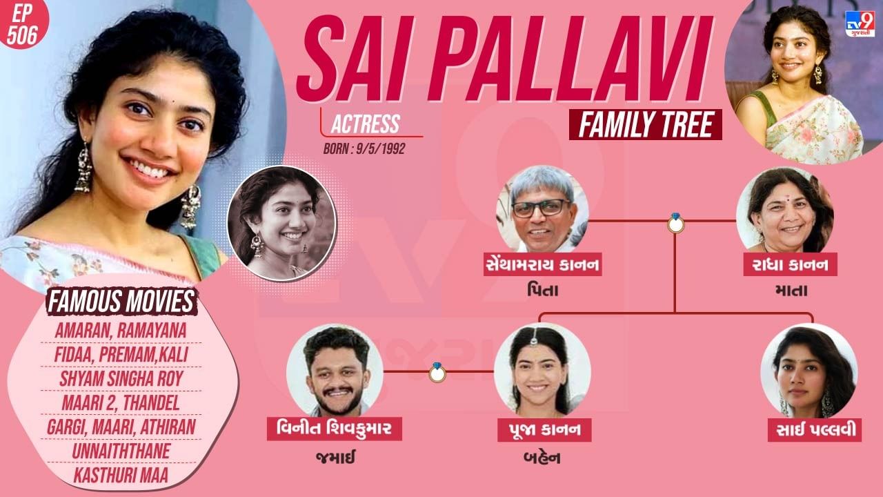 કરોડપતિ અભિનેત્રી છે ડોક્ટર, પહેલી જ ફિલ્મે સુપરસ્ટાર બનાવી દીધી, આવો ...