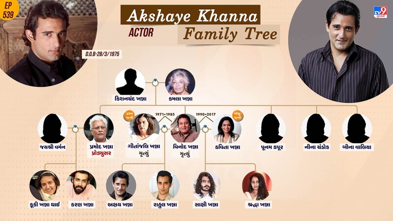 પિતાએ કર્યા હતા 2 વખત લગ્ન પરંતુ દીકરો 49 વર્ષની ઉંમરે પણ કુંવારો છે ...