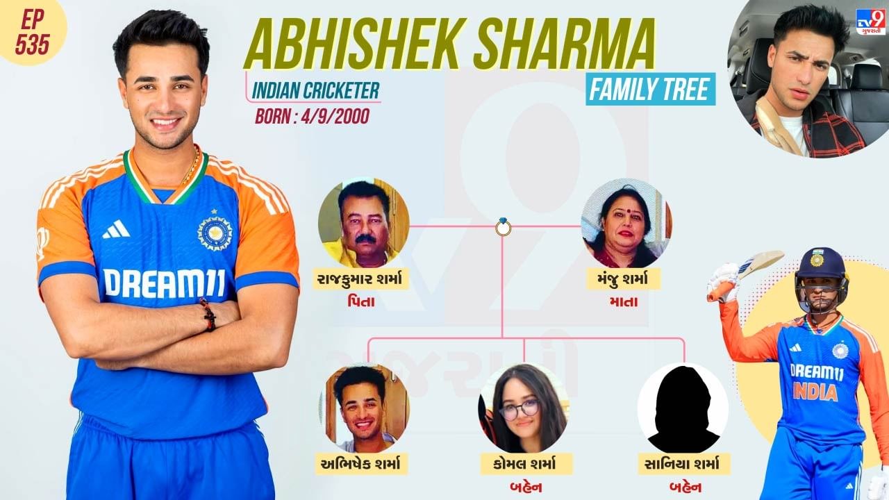 અભિષેક શર્માને ઓસ્ટ્રેલિયા સામે બીજા બોલ પર મળ્યું જીવનદાન , આવો છે ...