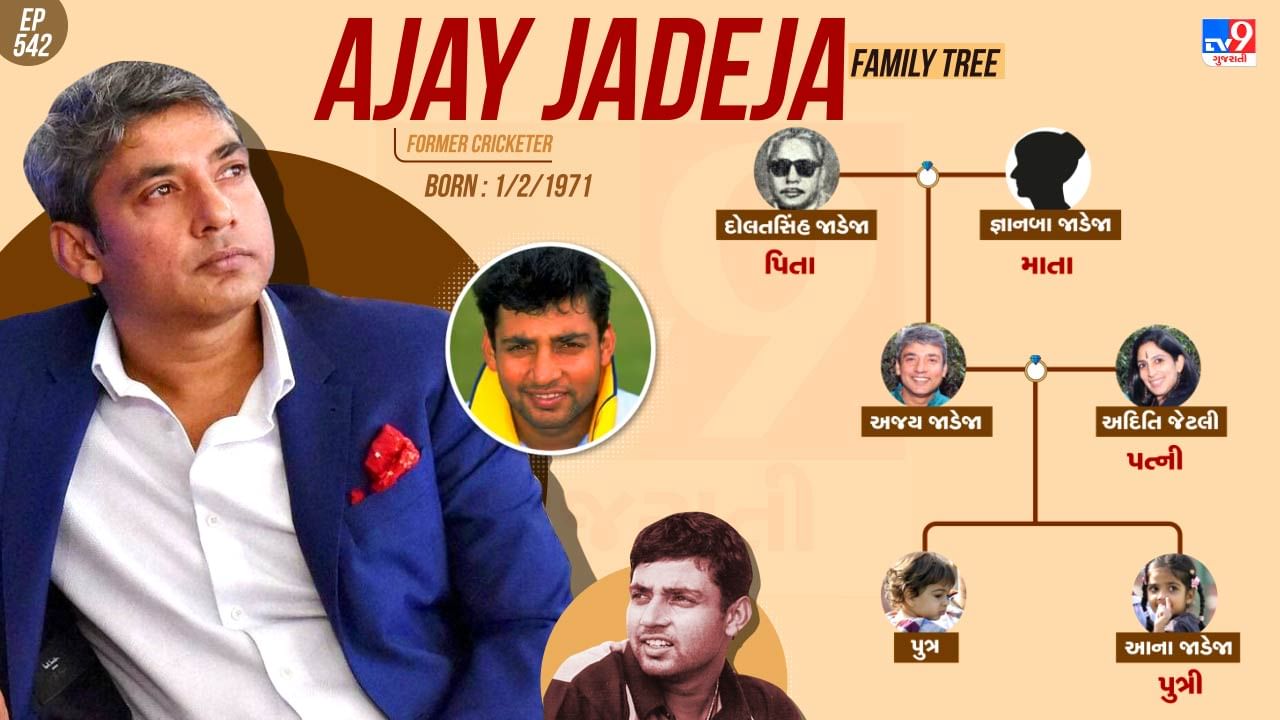 પિતા જામનગરના રહી ચૂક્યા છે સાંસદ, નેતાની દીકરી સાથે લગ્ન કર્યા ...