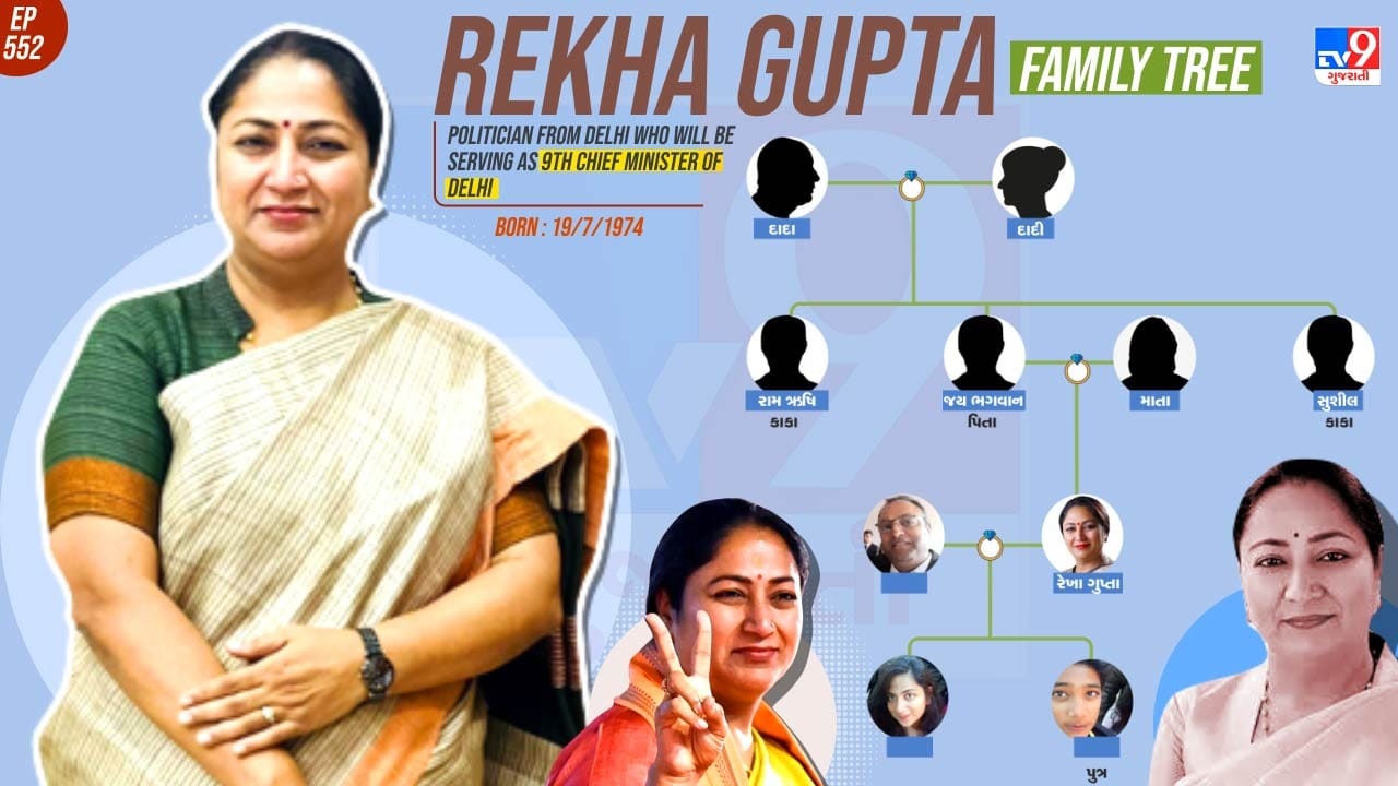 દિલ્હીમાં થયો કાર બ્લાસ્ટ, મુખ્યમંત્રી રેખા ગુપ્તાએ ઘાયલોને મળ્યા જાણો ...