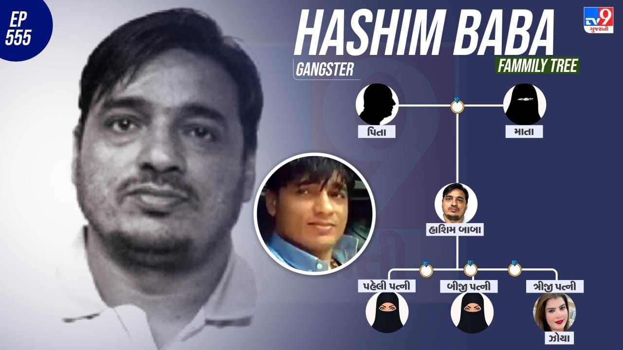 મોસ્ટ વોન્ટેડ ગેંગસ્ટરની પત્ની લગ્ઝરી લાઈફસ્ટાઈલ અને હાઇ-પ્રોફાઇલ પાર્ટીઓની શોખીન છે, આવો છે ...