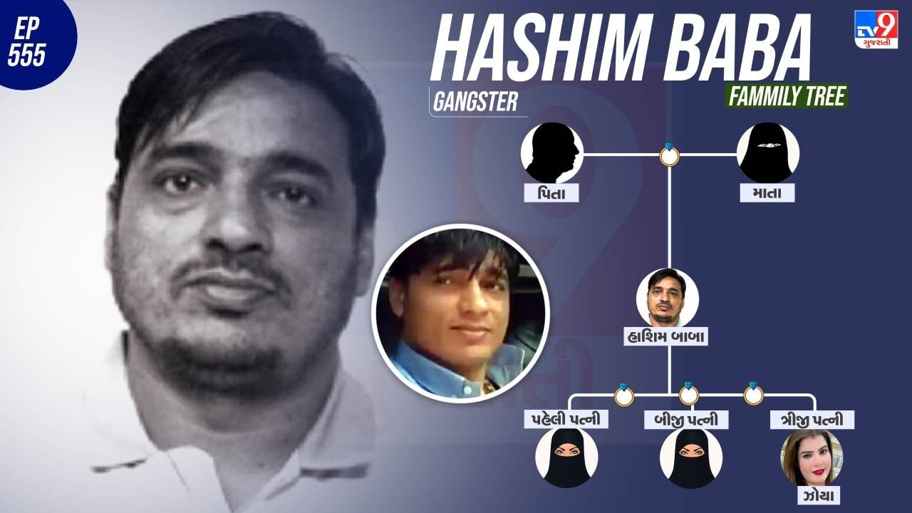 મોસ્ટ વોન્ટેડ ગેંગસ્ટરની પત્ની લગ્ઝરી લાઈફસ્ટાઈલ અને હાઇ-પ્રોફાઇલ ...