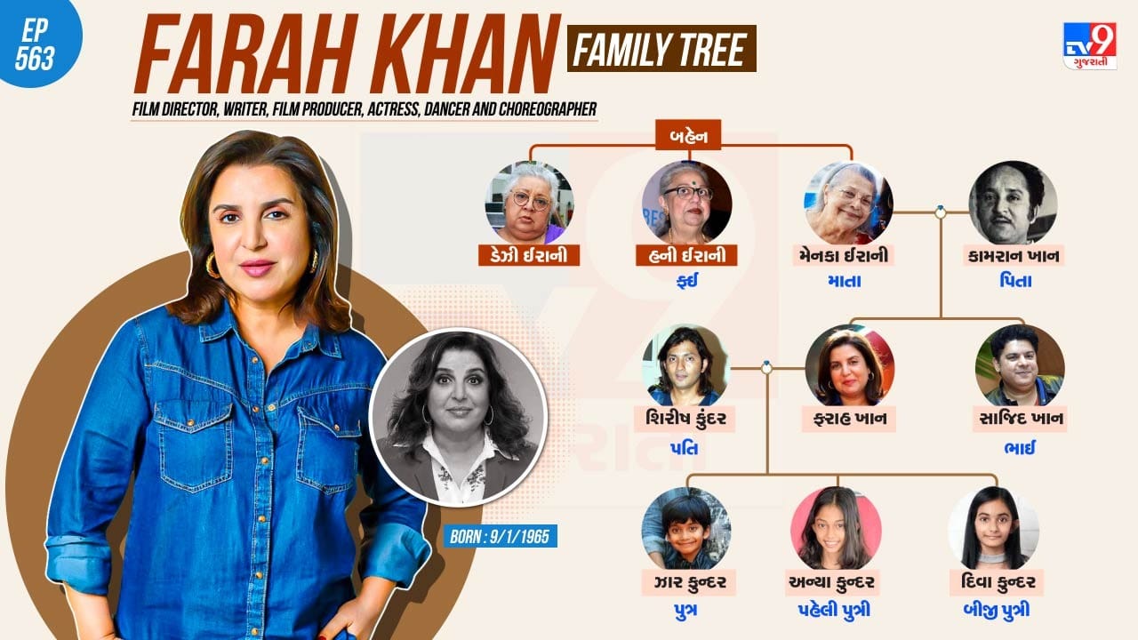 40 વર્ષની ઉંમરે 8 વર્ષ નાના ફિલ્મ નિર્માતા સાથે 3 વખત લગ્ન કર્યા, 4 ...