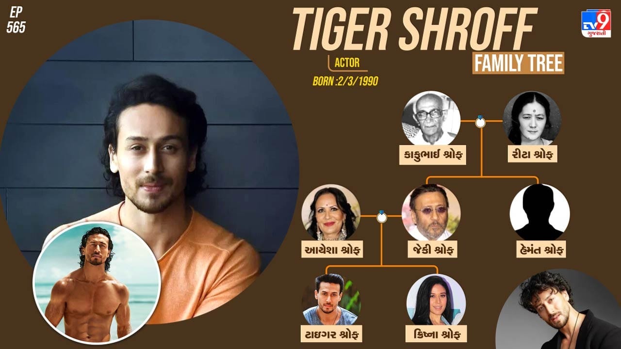 દાદા ગુજરાતી, નાનપણમાં ઘરે આવતા મહેમાનોને ભરતો હતો બચકાં, તો પિતાએ રાખી ...