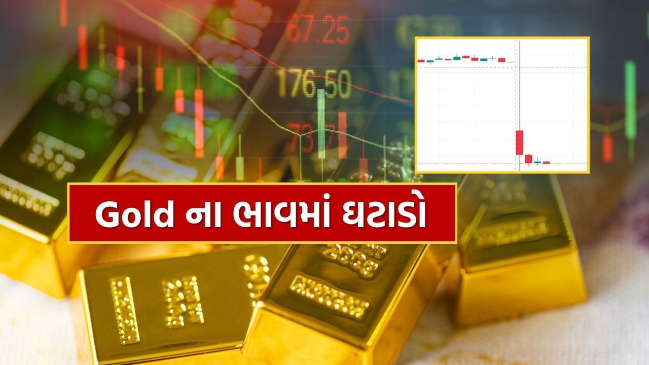 Gold Price Drop : સોનાના ભાવમાં આજે મોટો ઘટાડો, બજાર ખૂલતાં ધડાધડ પડ્યા ...