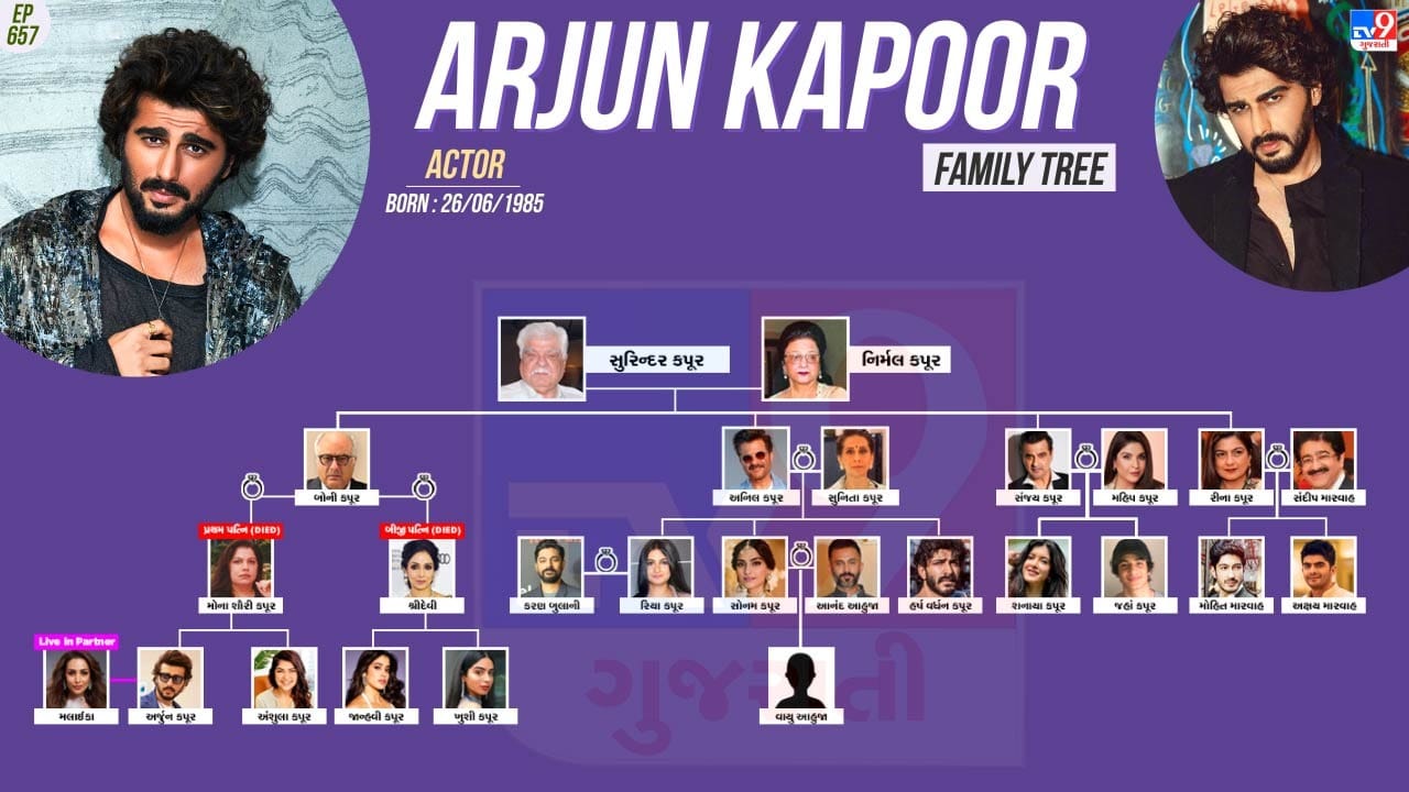 પિતાએ 2 વખત લગ્ન કર્યા, તો દીકરાનું 51 વર્ષની અભિનેત્રી સાથે હતું અફેર ...