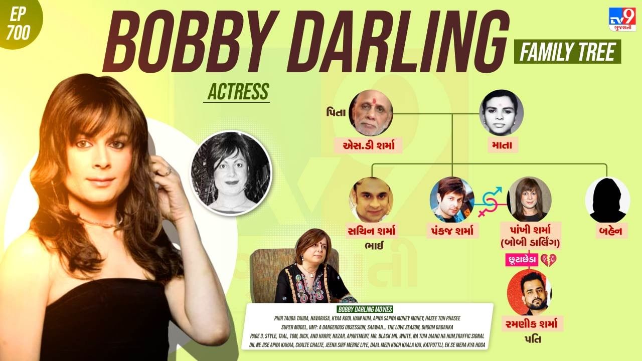 કોણ છે આ અભિનેત્રી, જે રાતોરાત છોકરામાંથી છોકરી બની , આવો છે બોબી ...