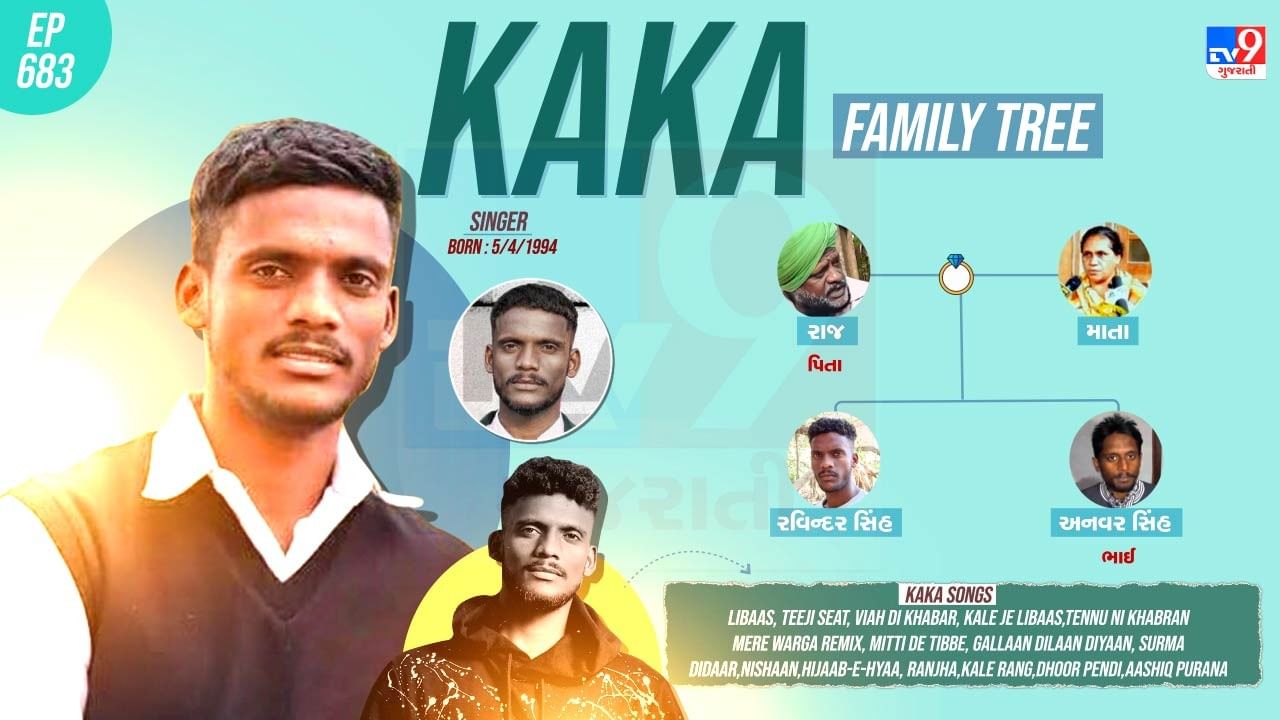 પિતા સાથે મજુરી પર જતો, આજે કોઈ સિંગરના ગીત કલાકોમાં લાખો વ્યુ આવે છે ...